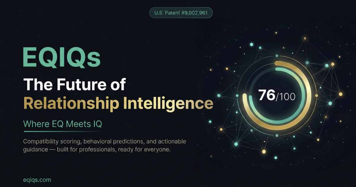 Compatibility Score in 5 Min — 21 Frameworks | EQIQs